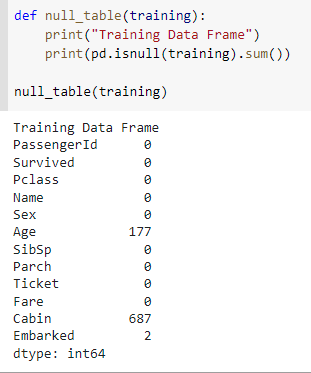 Preparación De Datos En Python 🐍 | Ignacio Martínez