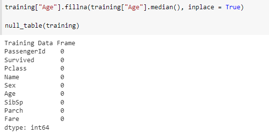 Preparación De Datos En Python 🐍 | Ignacio Martínez